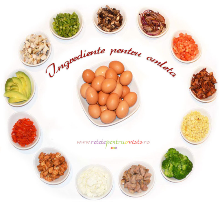 Totul Despre Oua ⋆ Retete Pentru O Viata